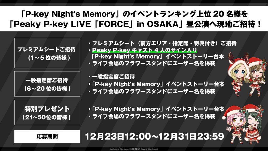 Peaky P-key LIVE「FORCE」in OSAKA ご招待キャンペーン | NEWS | 「D4DJ Groovy Mix」公式サイト